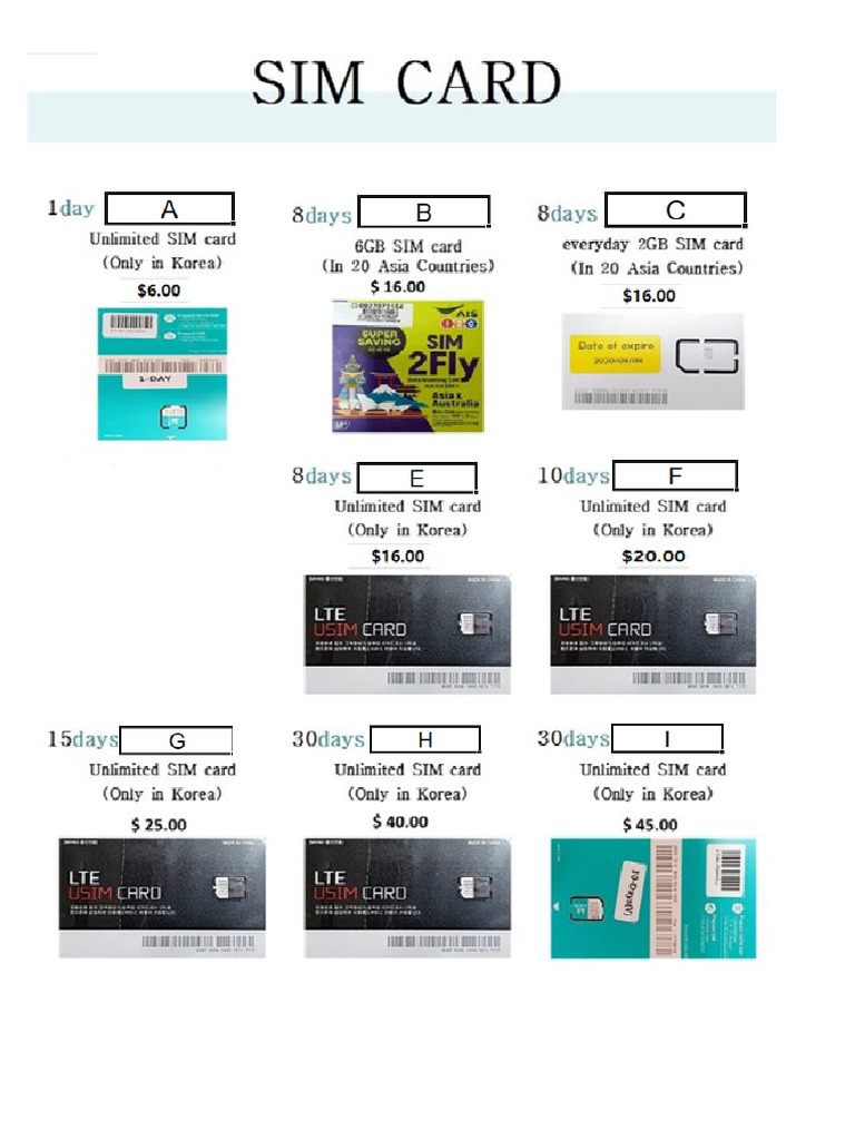 Sim Card Details (JM Korea) | PDF