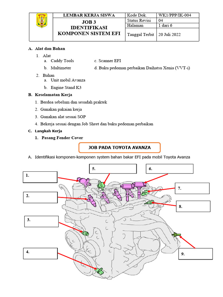 Job 3 Avanza Identifikasi Komponen EFI | PDF