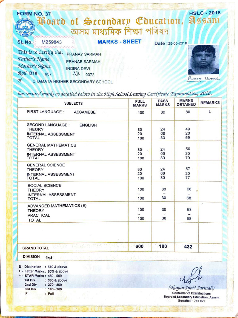 Pranay HSLC (Marksheet+certificate) - Compressed | PDF