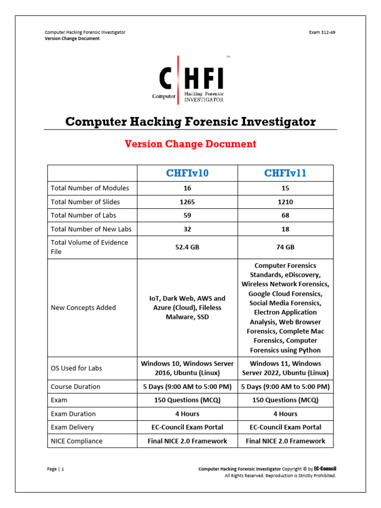 CHFIv11 Version Change Document | PDF | File System | Computer Forensics