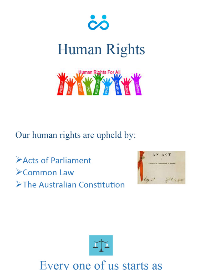 Human Rights | PDF | Human Rights | International Relations