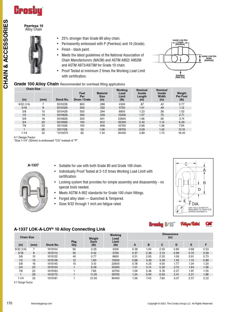 Grade 100 Alloy Chain | PDF | Metals | Building Materials