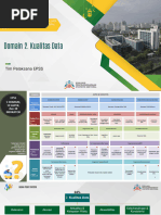 Panduan Penggunaan Web HALOSIS BPS | PDF | Komputer