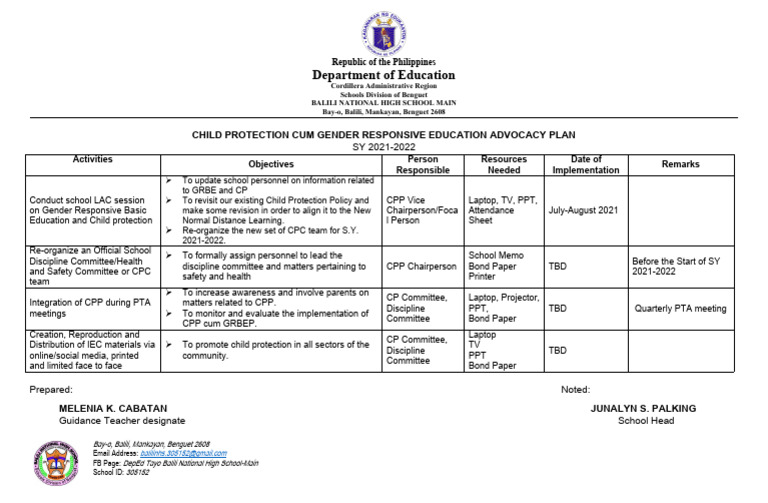 CPP Advocacy Action Plan SY 20212022 - BNHS | PDF