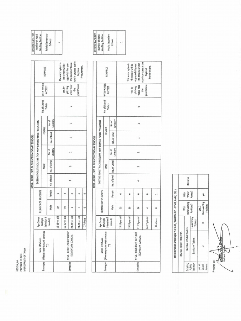 NTSB Wash Plan | PDF