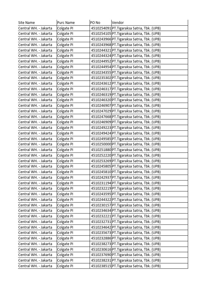 UPB Gantung CW JKT | PDF