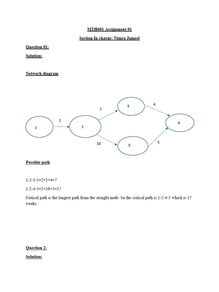 mth601 by Nimra Jamil | PDF | Applied Mathematics