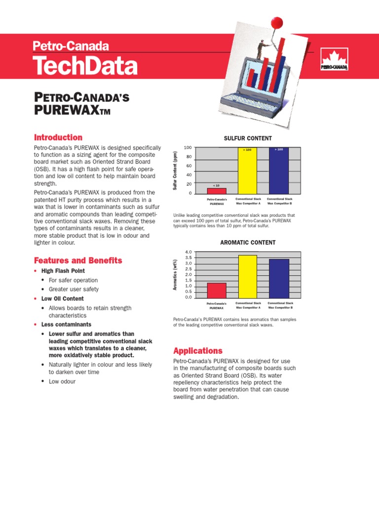 Pure Wax Data Sheet | PDF | Sulfur | Wax