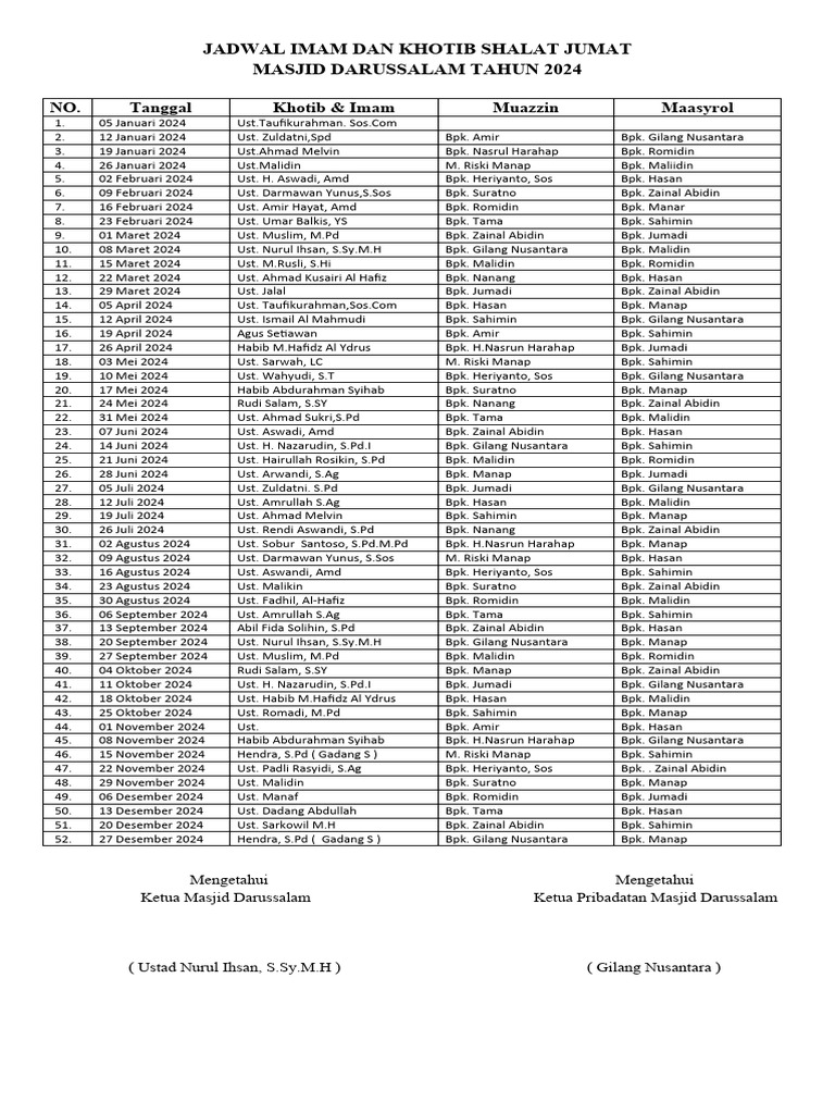 JADWAL IMAM DAN KHOTIB SHALAT JUMAT Masjid Darussalam 2024 | PDF
