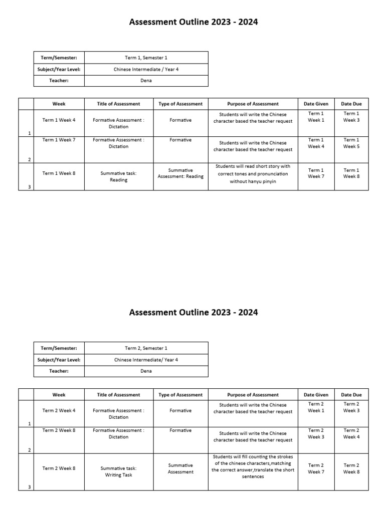 Chinese-Intermediate Assessment Outline Year 4 Term 1-4 2023-2024 | PDF ...