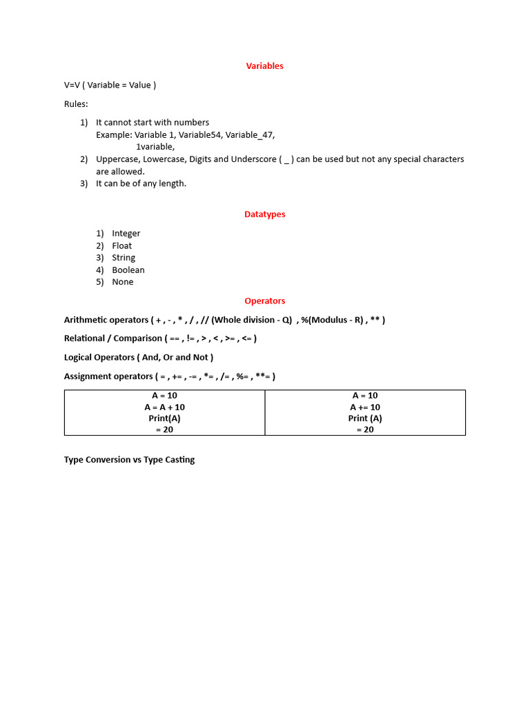 Python Basics | PDF | Data Type | Computer Science Python Basics | PDF | Data Type | Computer Science