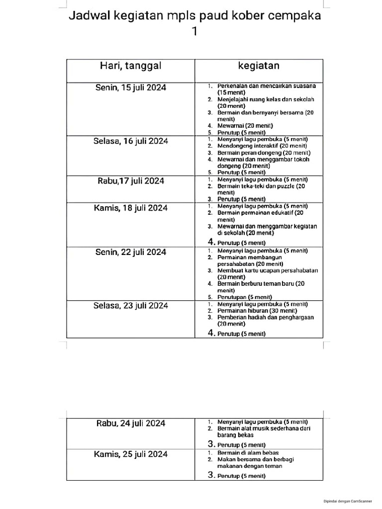 Kegiatan MPLS Kober Cempaka 1 Tahun Pelajaran 2024-2025 | PDF
