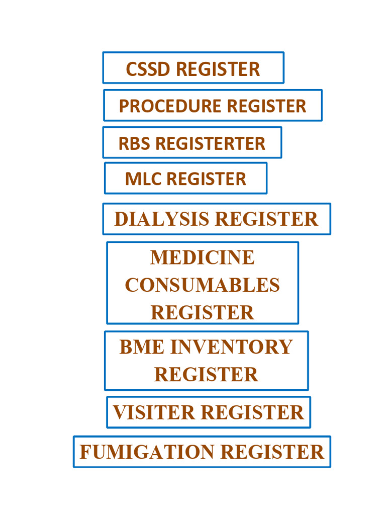 Register Label | PDF