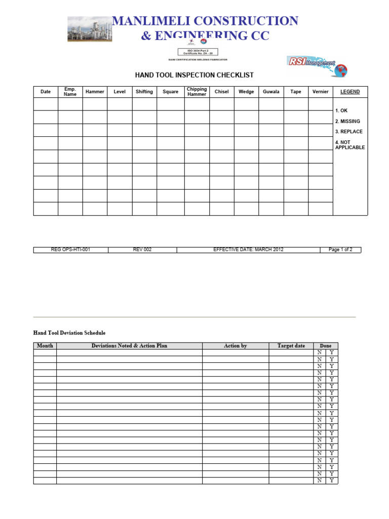 Hand Tool Inspections Rev 002 | PDF | Tools | Metalworking