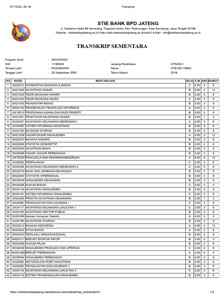 Transkrip Compressed | PDF