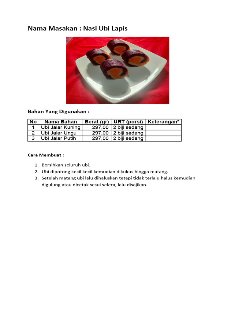 Resep B2SA 2024 | PDF