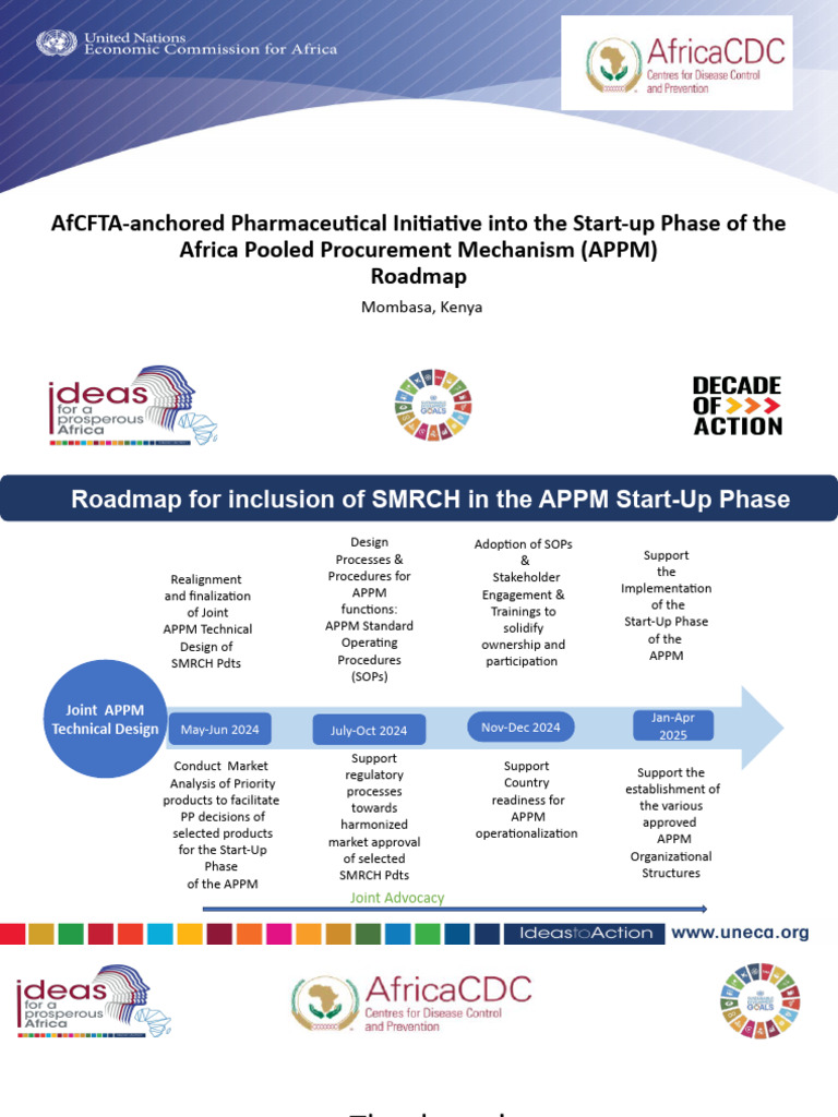 Pharma Initiative Into Start-Up Phase of The APPM Roadmap | PDF