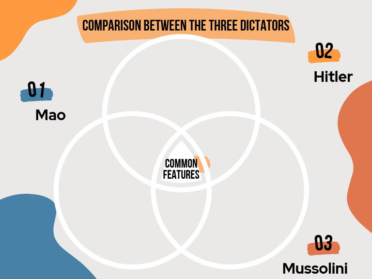 Comparison Task Sheet | PDF | Politics