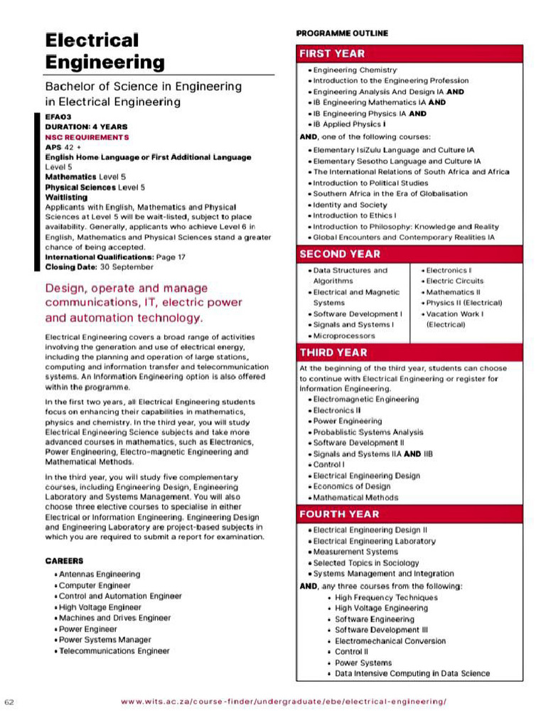 Programme Outline Subjects | PDF | Engineering | Electrical Engineering