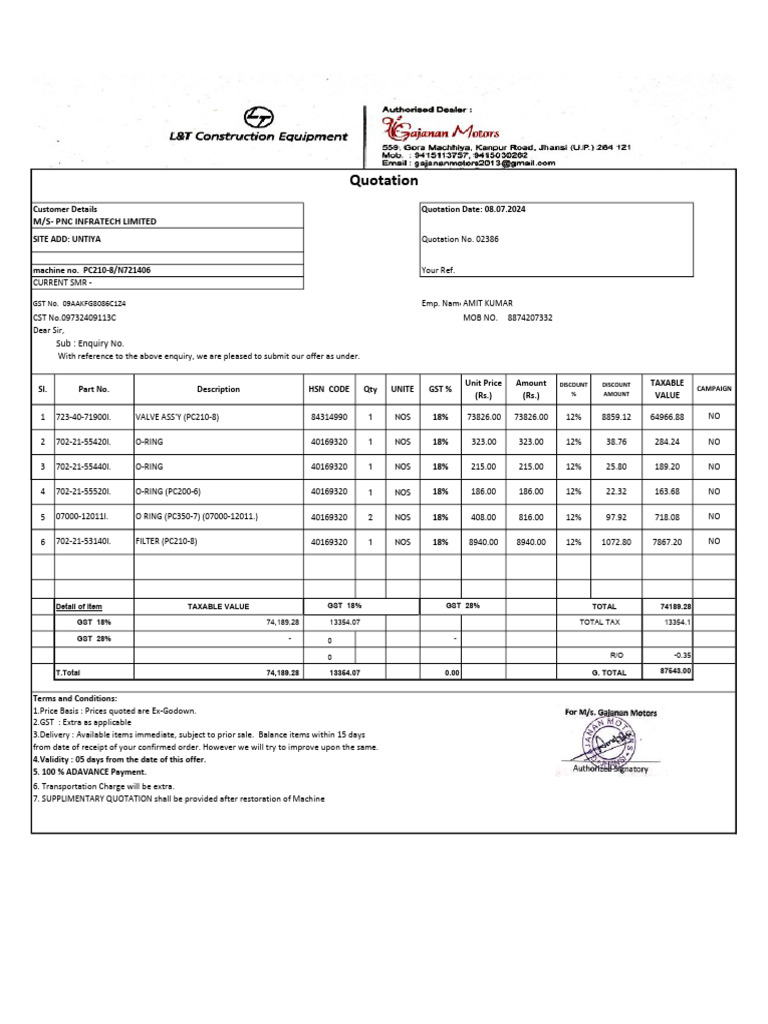 PNC Infratech Utiyan | PDF | Taxes | Government Finances