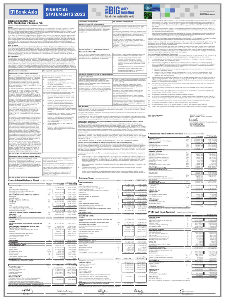Financial Statements 2023 Web | PDF | Audit | Financial Statement