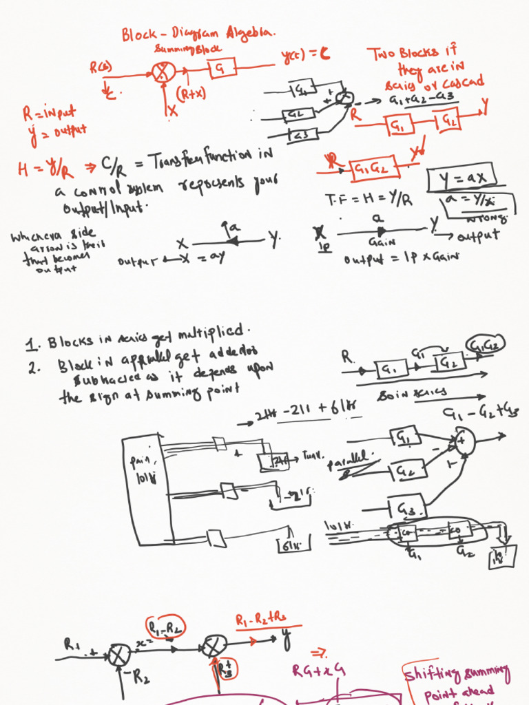 block diagram algebra | PDF