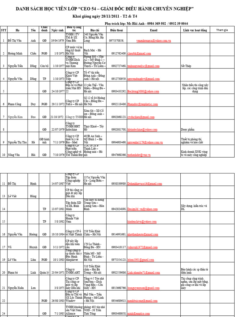 DS CEO 54 Gui BCS | PDF