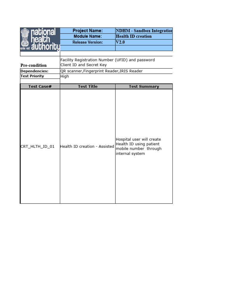 HMIS Health ID CM PHR Integration Test Cases STD Template 5thmar | PDF ...
