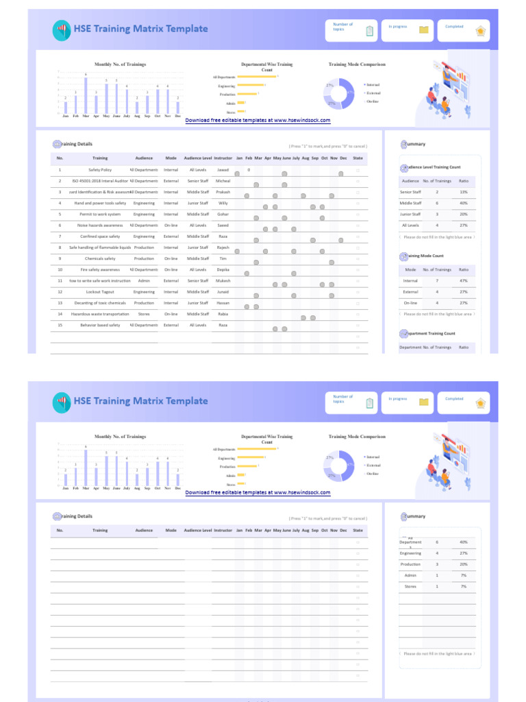 HSE Training Matrix Template | PDF | Labor Relations | Hazards