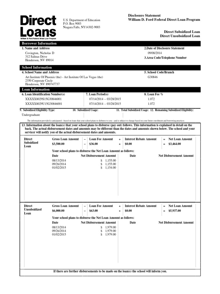 Disclosure Statement | PDF | Loans | Interest