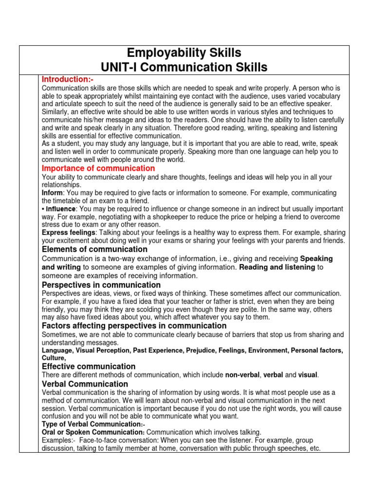 Unit I Communication Skills | PDF | Communication | Nonverbal Communication