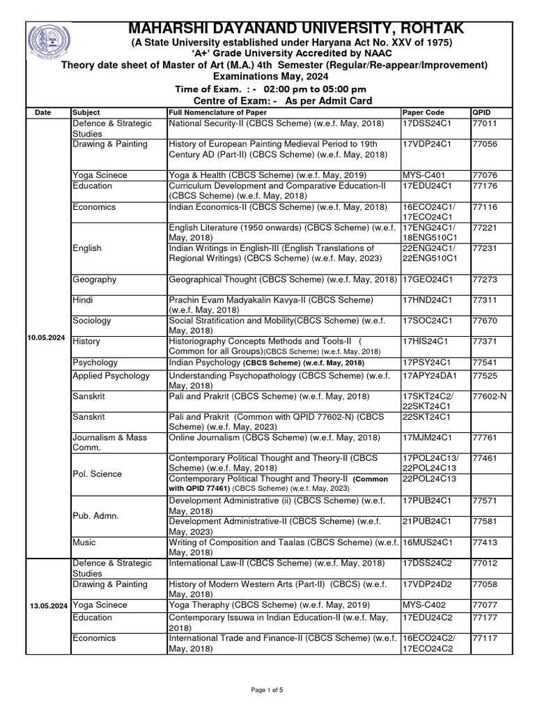 4 - 04-24-2024 - 15-12-31 - Theory Date Sheet of Master of Art 4th Sem ... 4 - 04-24-2024 - 15-12-31 - Theory Date Sheet of Master of Art 4th Sem ...