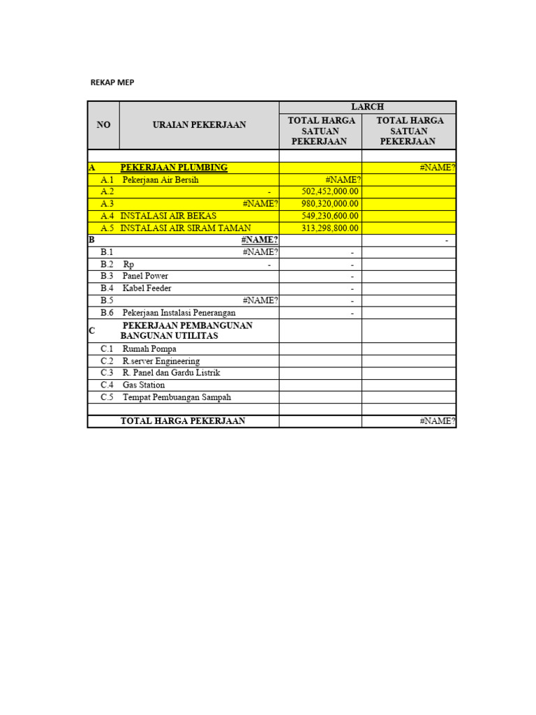 Sph-Boq-Phase 2 Tambud 3 Mep - Rev2 (PT - Takahiro Sigma Energi) | PDF