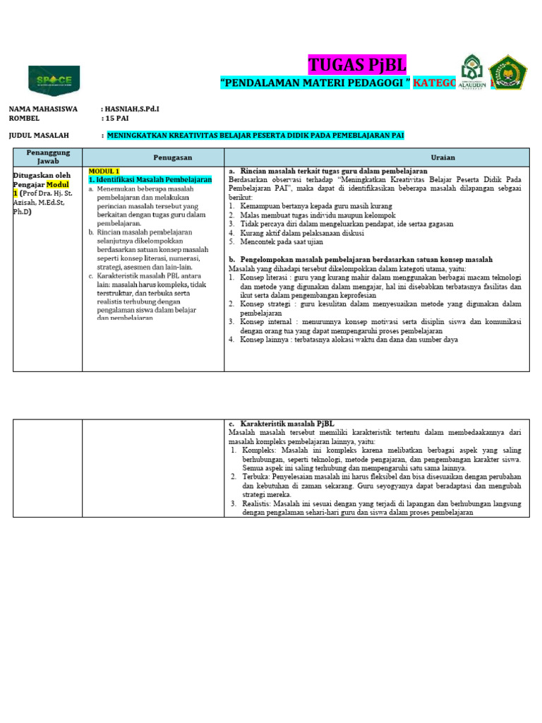 PJBL M9 (K1) Hasniah | PDF