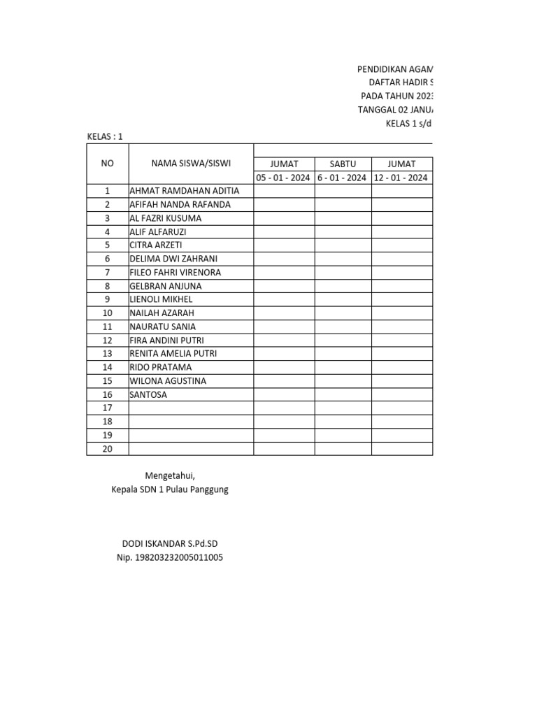 Daftar Hadir Siswa PAI 2023/2024 | PDF
