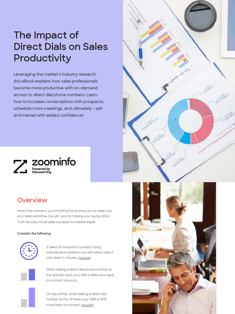 Impact Direct Dials | PDF | Sales | Business