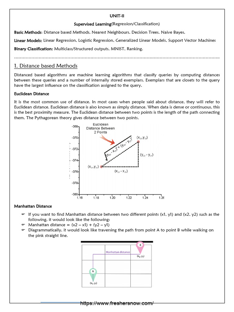 JNTUK R20 B.tech CSE 3-2 Machine Learning Unit 2 Notes | PDF | Linear ...