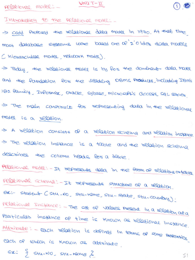 Dbms Unit 2 Notes | PDF