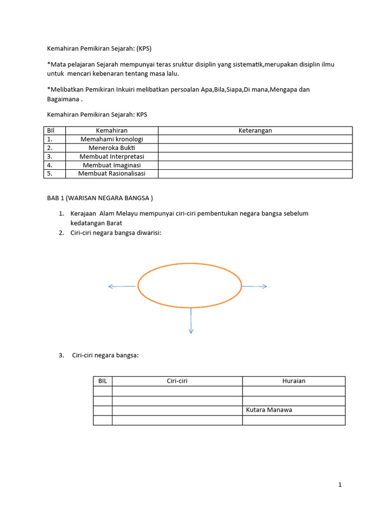 Latihan T4 Bab 1 - Ting 4 Tugasan | PDF