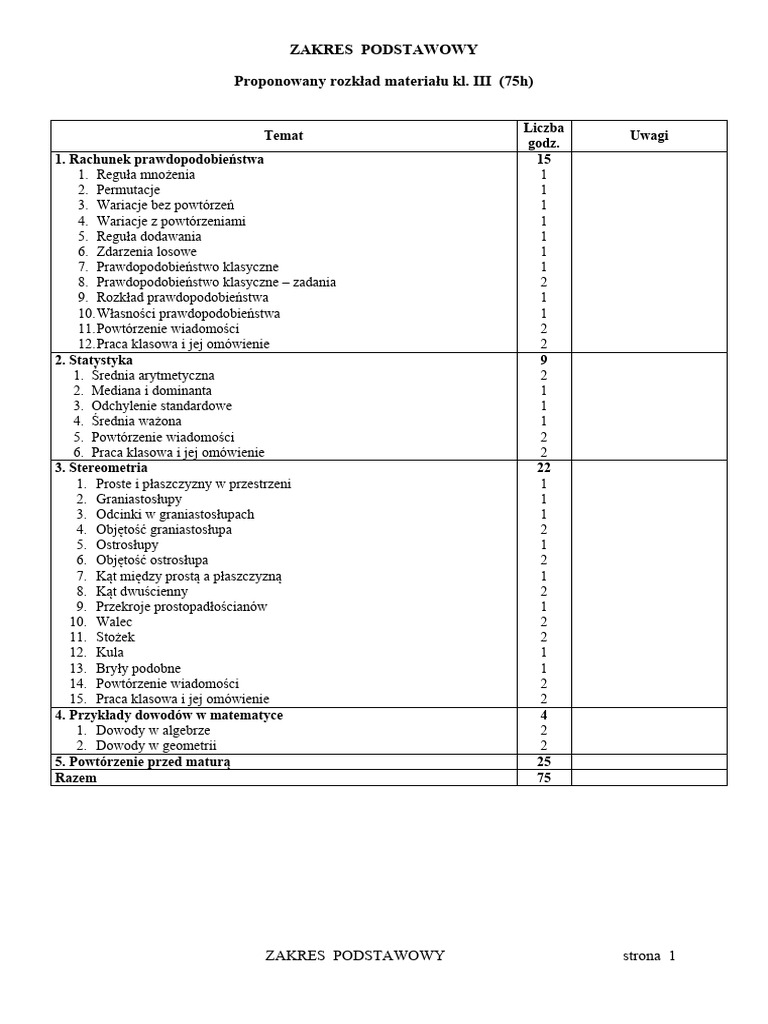 Rozklad Materialu KL 3 | PDF