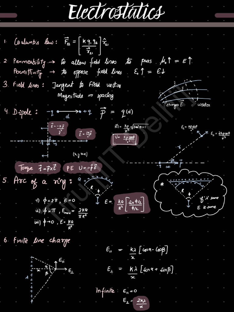 Electrostatics | PDF