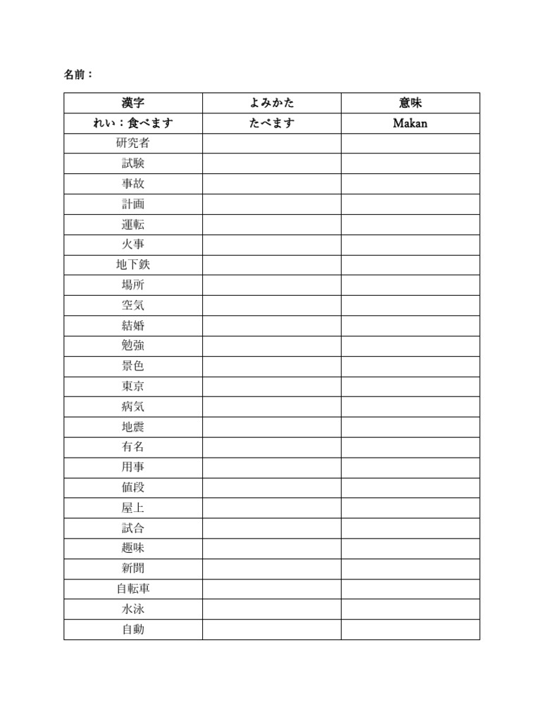 Kanji 1 2 3 4 5 Tesuto | PDF