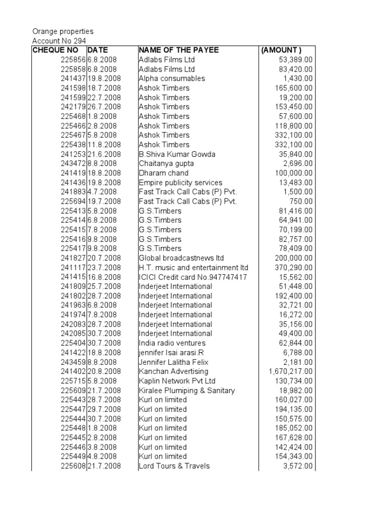 Cheque No Date Name of The Payee (Amount) | PDF