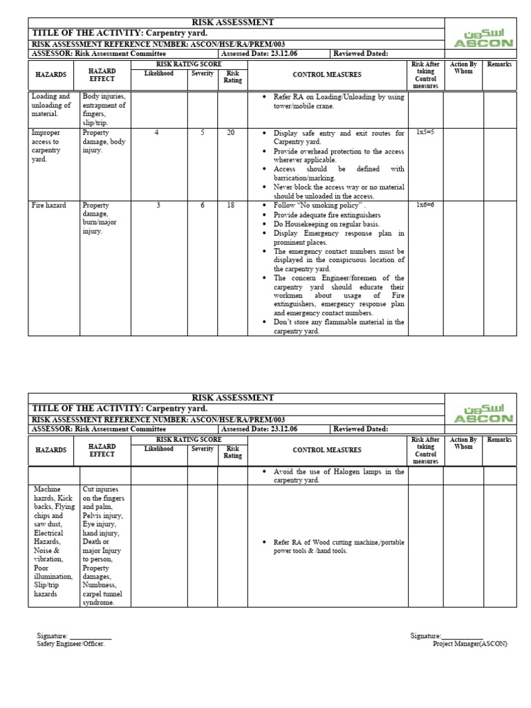 RA-Carpentry yard@ASCON-HSE-RA-PREM-003. | PDF | Risk | Risk Assessment