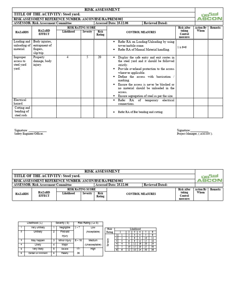 RA-steel yard@ASCON-HSE-RA-PREM-002. | PDF | Risk | Risk Assessment