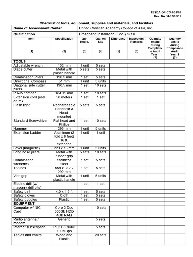 11 BBI - Checklist of Tools Equipment Supplies | PDF | Personal ...