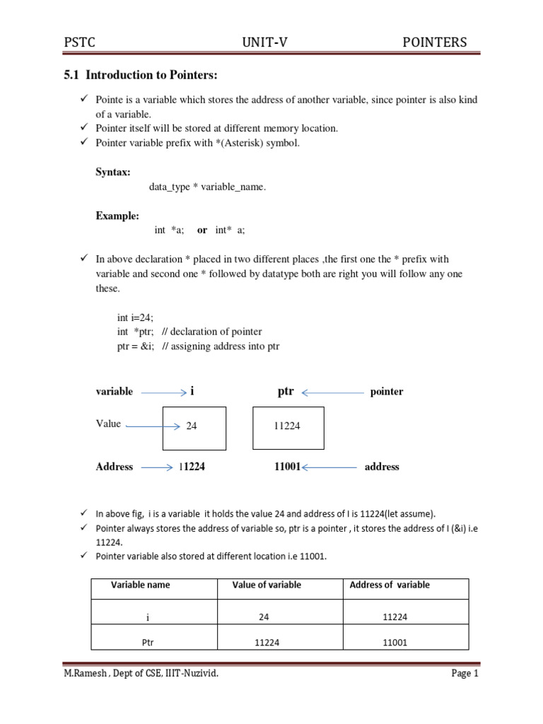 PSPC Unit-5 | PDF | Pointer (Computer Programming) | Integer (Computer ... PSPC Unit-5 | PDF | Pointer (Computer Programming) | Integer (Computer ...