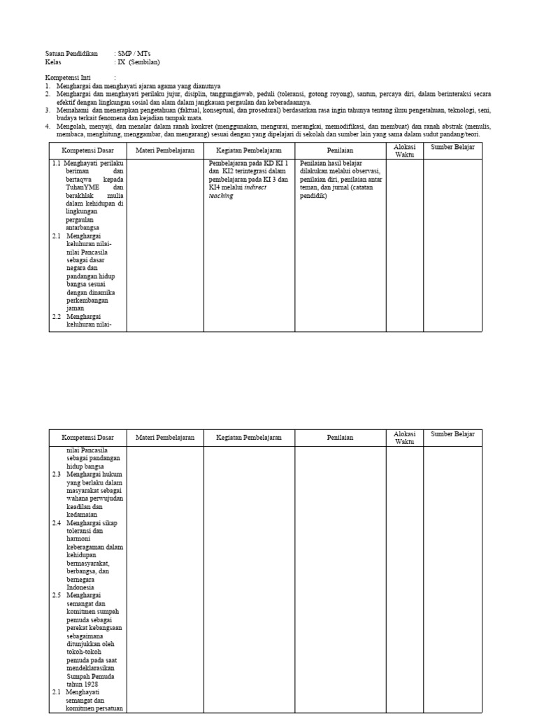 SILABUS PKN Kelas 9 SMP | PDF