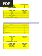 TVL Subjects G11-12 | PDF | Physical Education | Curriculum