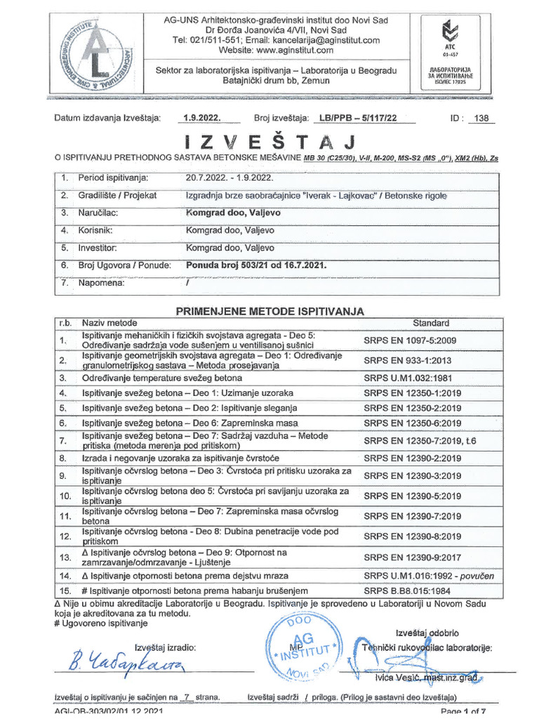 LB-PPB-5-117-22 MB30 (V-II, M-200, MS-0) - Rigol - Dozaza 4-117-21 | PDF